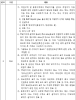 해설 컨베이어 안전검사 기준 네이버 블로그